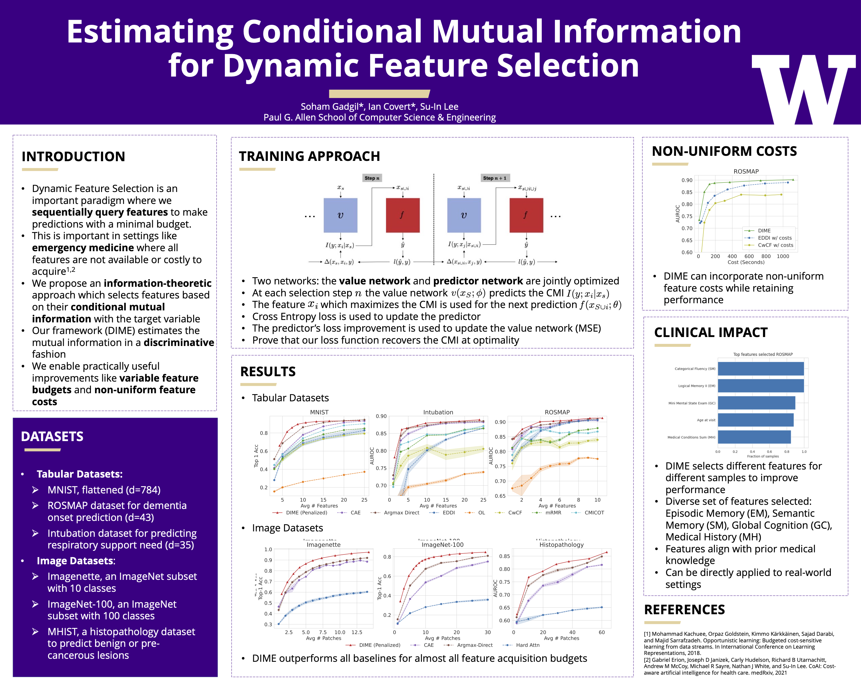 ICLR Poster Estimating Conditional Mutual Information for Dynamic Feature Selection